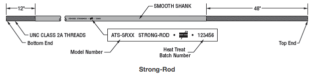 1/2"X18"HDG GALV THREADED ROD | TWPerry
